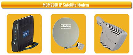 Satnews Publishers: Daily Satellite News