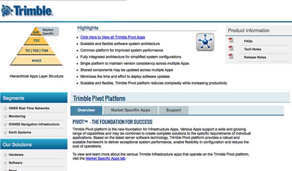 Satnews Publishers: Daily Satellite News